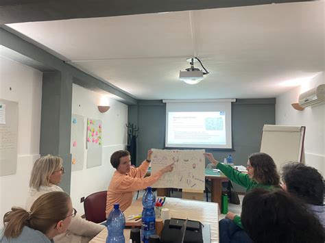 Implementing Impactful Formative Assessment Strategies In The Classroom