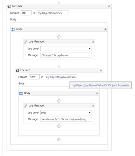 Deserialize Json Activities How To Get Separate Information