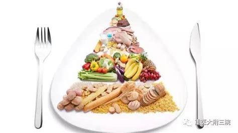 【开诊公告】营养门诊即将开诊，你该来做个营养评估了！