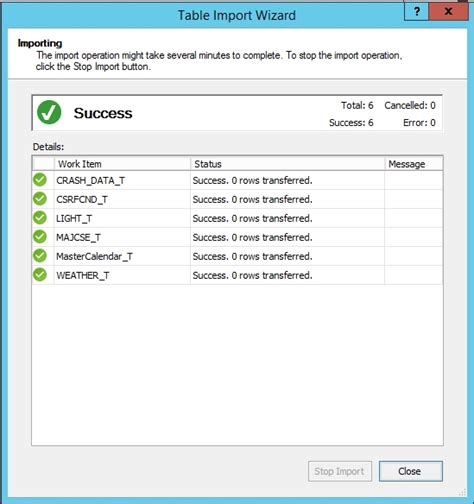 Tabular Modeling With Sql Server 2016 Analysis Services Cookbook