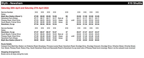 Plessey Road In Blyth Level Crossing Upgrade Works
