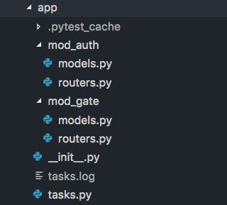 Debugging Python Code With Pipenv Modulenotfounderror No Module Named X Issue