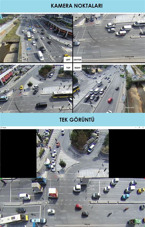 Mehmet Alan Linkedin‘de Imageprocessing Python Opencv