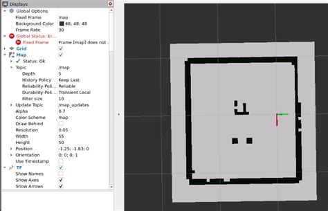 Real Robot Tf Frame Tree Not The Same As Simulation Ros2 Navigation In 5 Days Course Project
