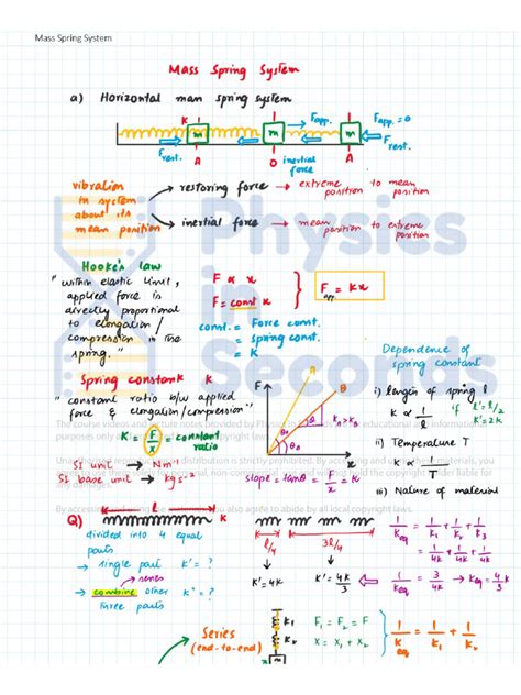 10 3 1 Mass Spring System Pdf