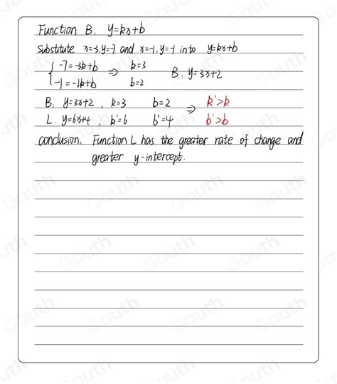Solved The Values In The Table Below Represent Function B Which Is
