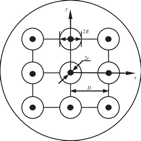 Ferromagnetic Particle Intercalation Superconductor Model Download Scientific Diagram