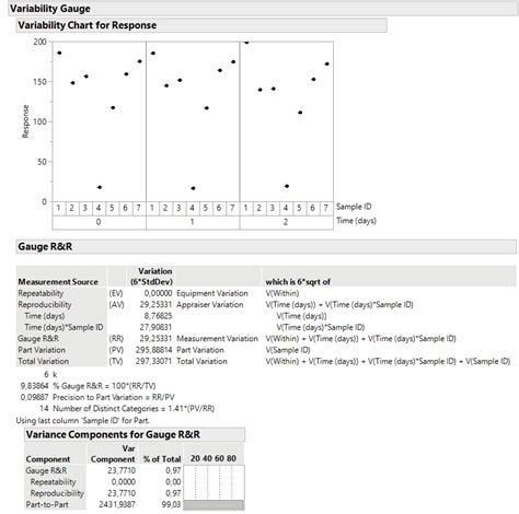 Solved Paired Or Unpaired Test Jmp User Community