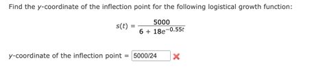 Solved Find The Y Coordinate Of The Inflection Point For The