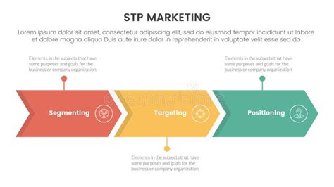 stp marketing strategy model for segmentation customer infographic with