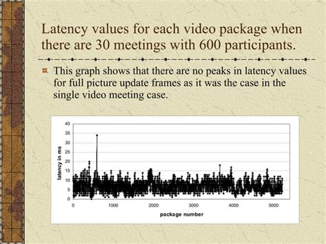 Scalable Service Oriented Architecture For Audiovideo Ppt