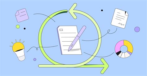 Your Guide To Backlog Refinement Meetings Tips Tools And More Miroblog