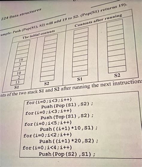 Solved 224 Datat Structures