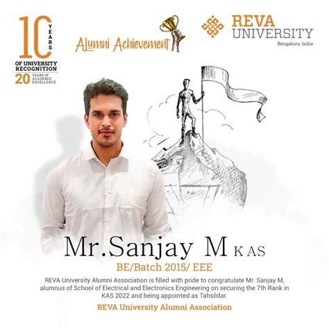 Reva University On Linkedin Learningunlimited Unlockpotential