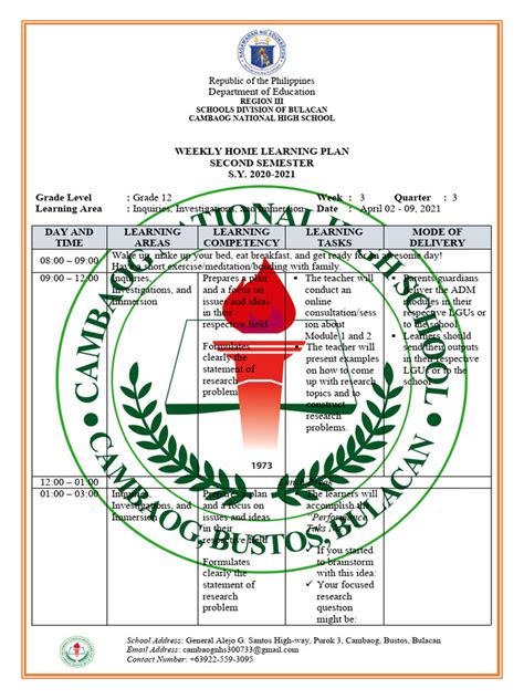 Week3 Iii Download Free Pdf Cognition Learning