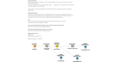 Application 3d Segmentation Knime Community Hub
