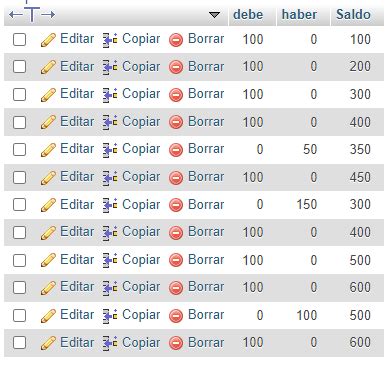 Sql Uso De Variables Mysql Desde Vb Net Stack Overflow En Espa Ol