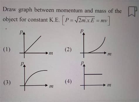 Draw Graph Between Momentum And Mass Of The Object For Constant Ke P2