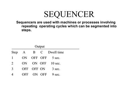 Plc Programmable Logic Controller Ppt