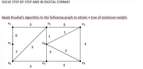 Solved SOLVE STEP BY STEP AND IN DIGITAL FORMAT Apply Chegg Com