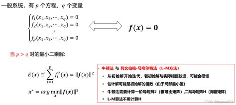 齐次和非齐次线性方程组和非线性方程组的求解 解非齐次方程组的三个方程式详解 Csdn博客