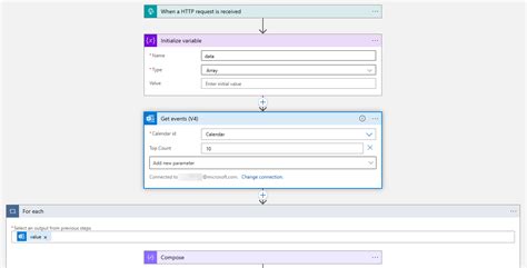 Azure Functions How To Use Odata To Filter Query To Get The Events From Past 7 Days Until