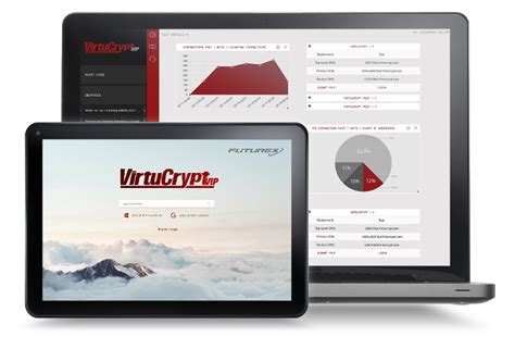 Protect Payment Workloads Through Aws Marketplace With Futurexs Cloud