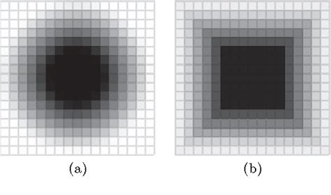 Figure 4 From Bitmap Based Structures For The Modeling Of Fuzzy