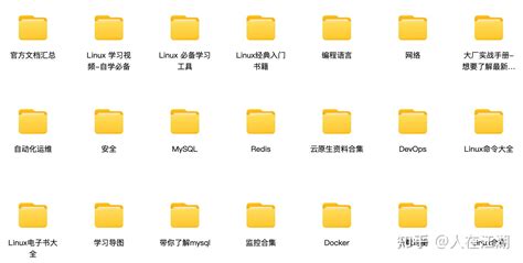 Linux 如何用 Find 命令查找符合条件的文件夹下的所有文件？ 知乎