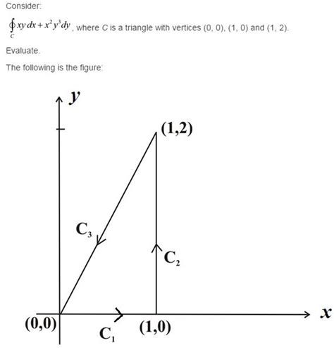 Stewart Calculus 7e Solutions Chapter 16 Vector Calculus Exercise 164