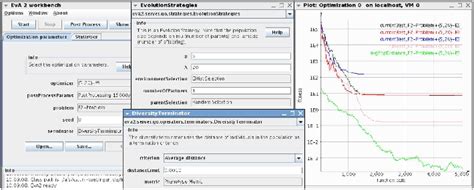 Fig 2 Screenshot With Plot And Some Parameter Settings 2010