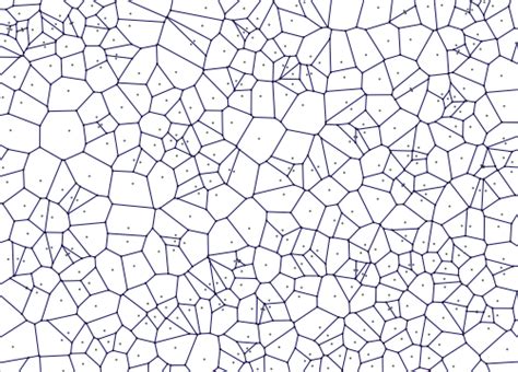 voronoi tessellation