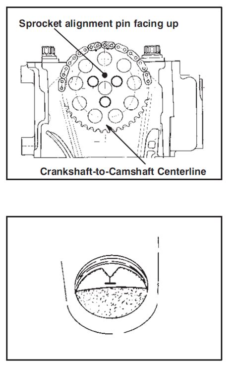 Magnum 425 4x4 Starting Issues Polaris Atv Forum