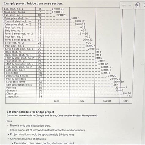 solved 8 4 using the information given in the figures below