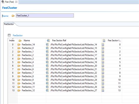 S32k D Flash Memeory Single Sector Is Abnormal Nxp Community