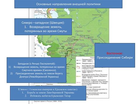Россия в системе международных отношений презентация онлайн