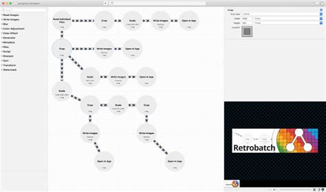 Retrobatch Node Based Image Processing BrettTerpstra