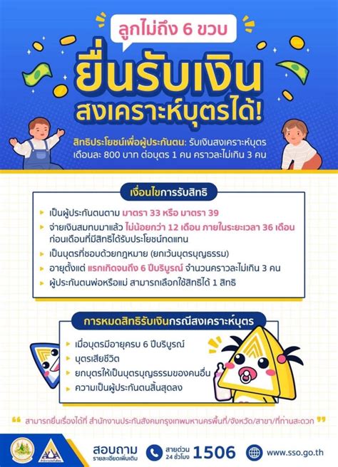 ยื่นรับเงินสงเคราะห์บุตรเดือนละ 800 ผู้ประกันตน ม 33 ม 39 เช็คเงื่อนไขสำคัญ