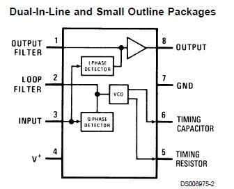 LM567CN Original Supply US 0 1 1 NS National Semiconductor LM567CN Supplier SeekIC Com