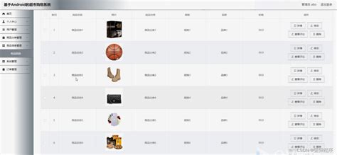 Javaphpnodejspython基于android的超市购物系统【2024年毕设】基于android线上超市购物平台摘要 Csdn博客