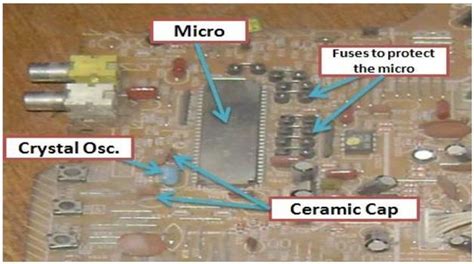 Electronics Repair Made Easy Testing Integrated Circuit I C