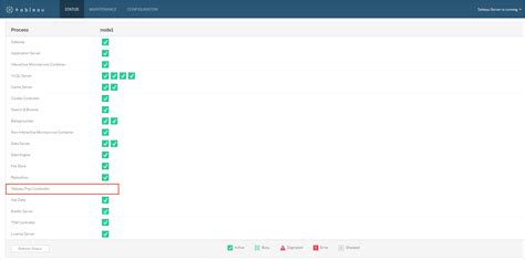 Step 1 Existing Install Enable Tableau Prep Conductor Tableau