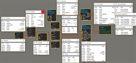 Sparseaccumulatortakegradient Enuspace Tensorflow Manual