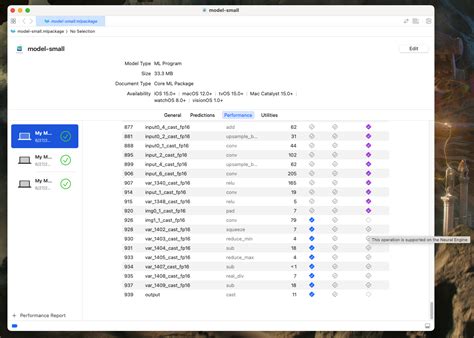Core Ml Model Performance Report S Apple Developer Forums