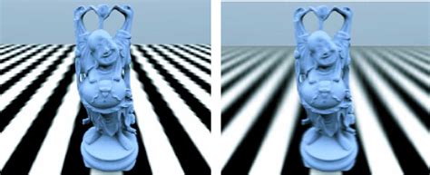 Figure 3 From Overview Of Multiview Video Coding And Anti Aliasing For 3d Displays Semantic