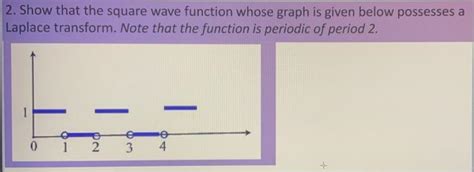Solved 2 Show That The Square Wave Function Whose Graph Is