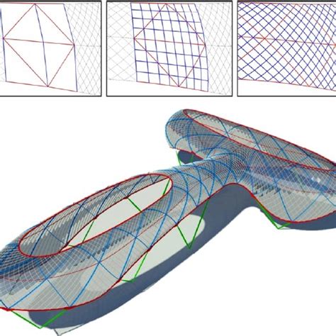 Nodes Without Torsion If We Can Align Symmetry Planes Of Beams Along Download Scientific
