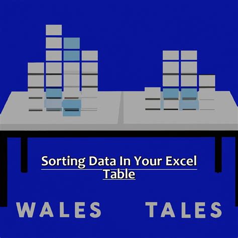How To Name A Table In Excel Manycoders