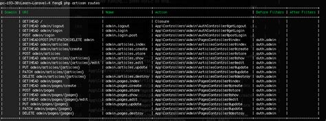 Laravel And Ratchet 建立一个简单博客