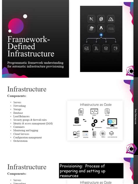 Framework Defined Infrastructure Pdf World Wide Web Internet And Web